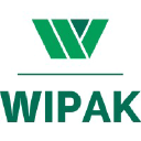 Wipak Oy - yritystiedot, Y-tunnus ja päättäjät